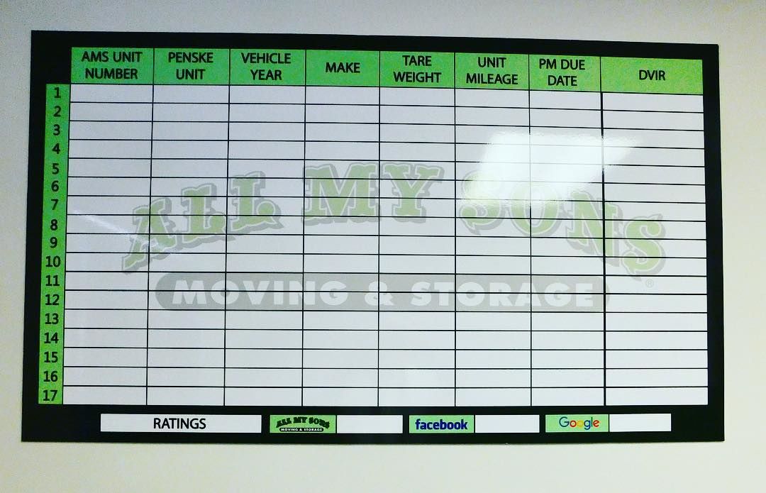 Display Boards & Display Cases | Image360