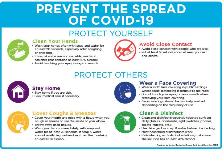 Health and Hygiene Signage in Tacoma, Federal Way, Pierce County ...