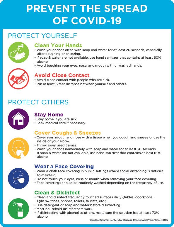 Health and Hygiene Signage in Tacoma, Federal Way, Pierce County ...