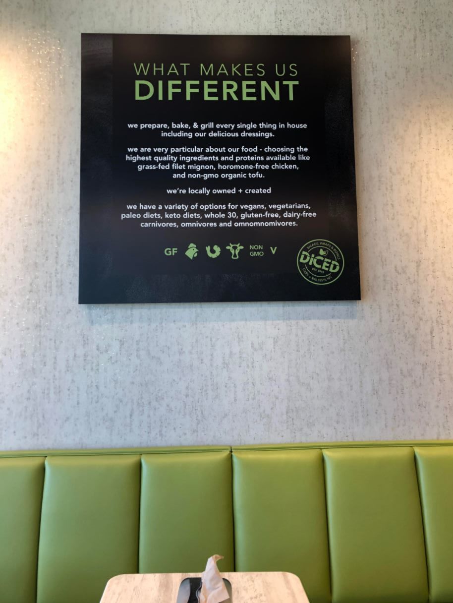 Menu Signs - Custom Menu Signs & Price Boards | Image360 North Raleigh ...