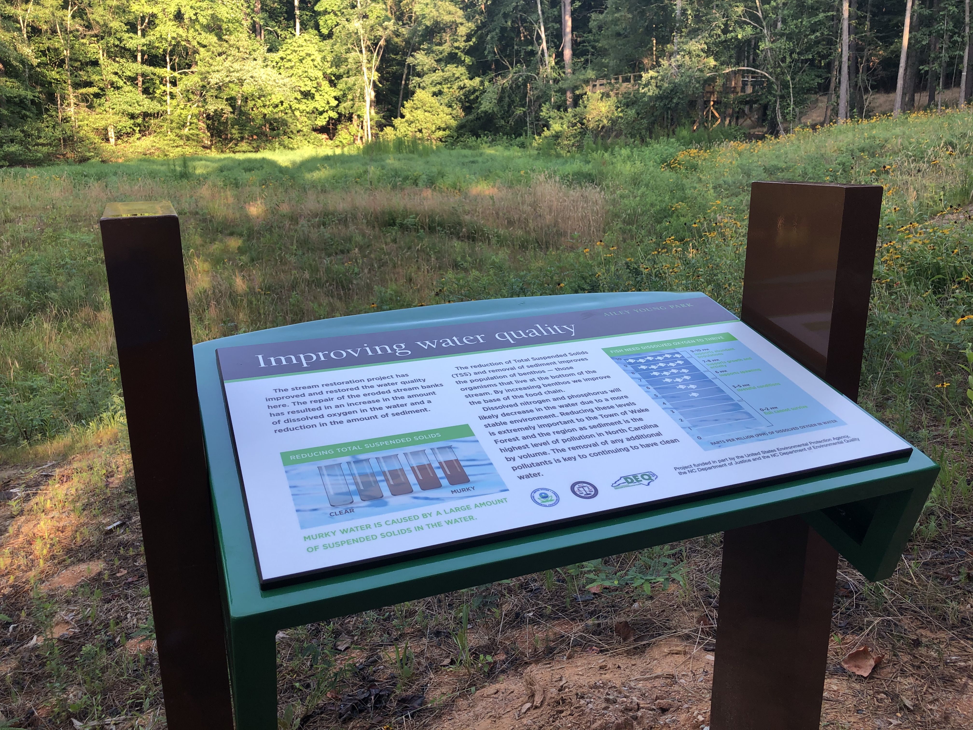 Custom Pedestal Signs - Floor Signs and Frames | Image360 North Raleigh ...