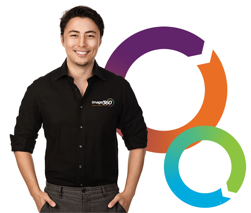 Image360